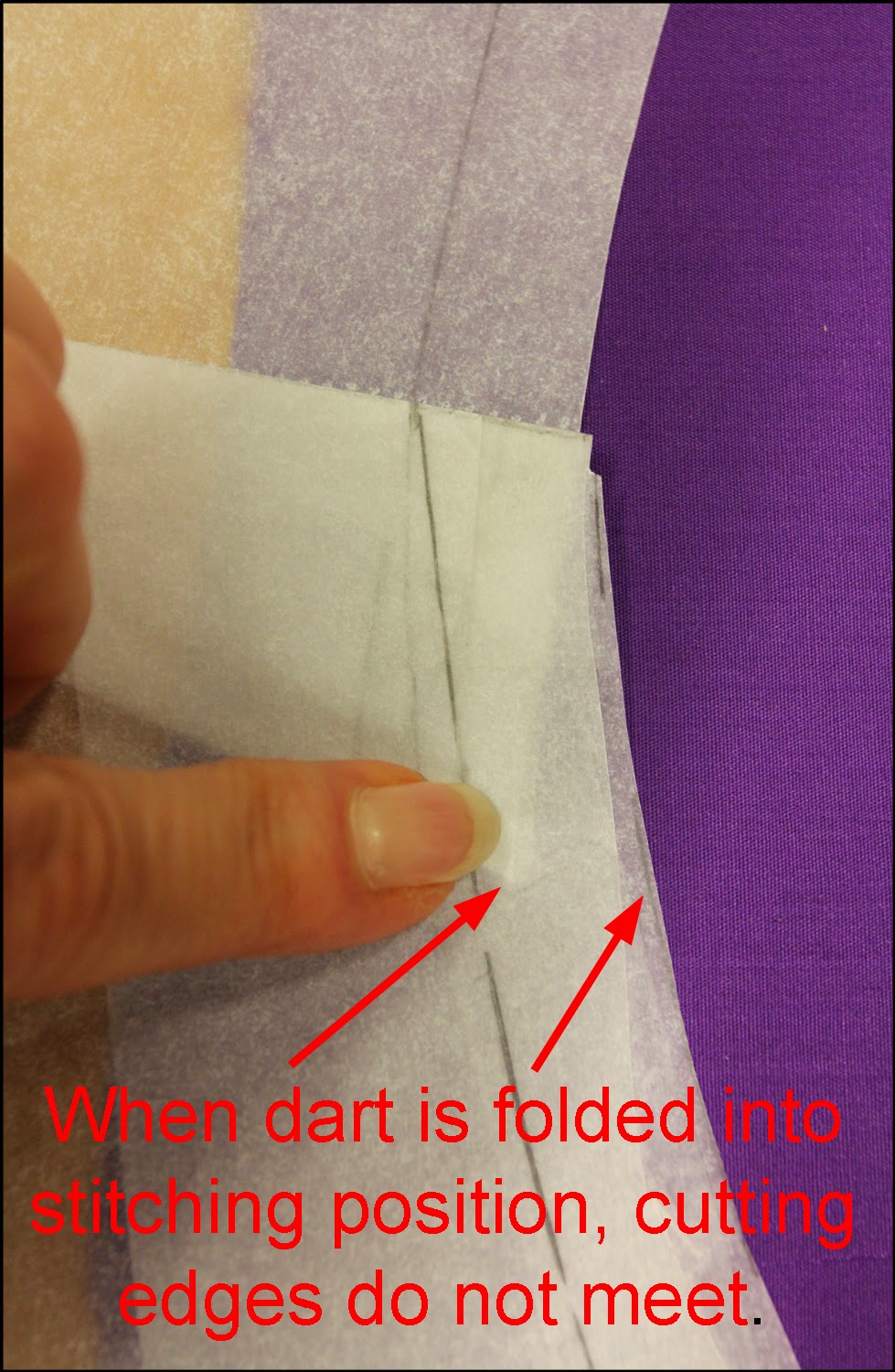 Sure-Fit Designs™ Blog: Darts and Side Seams: - Perfecting the Dart