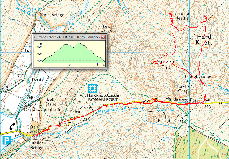 Oversharing: Hard Knott and the Eskdale Needle