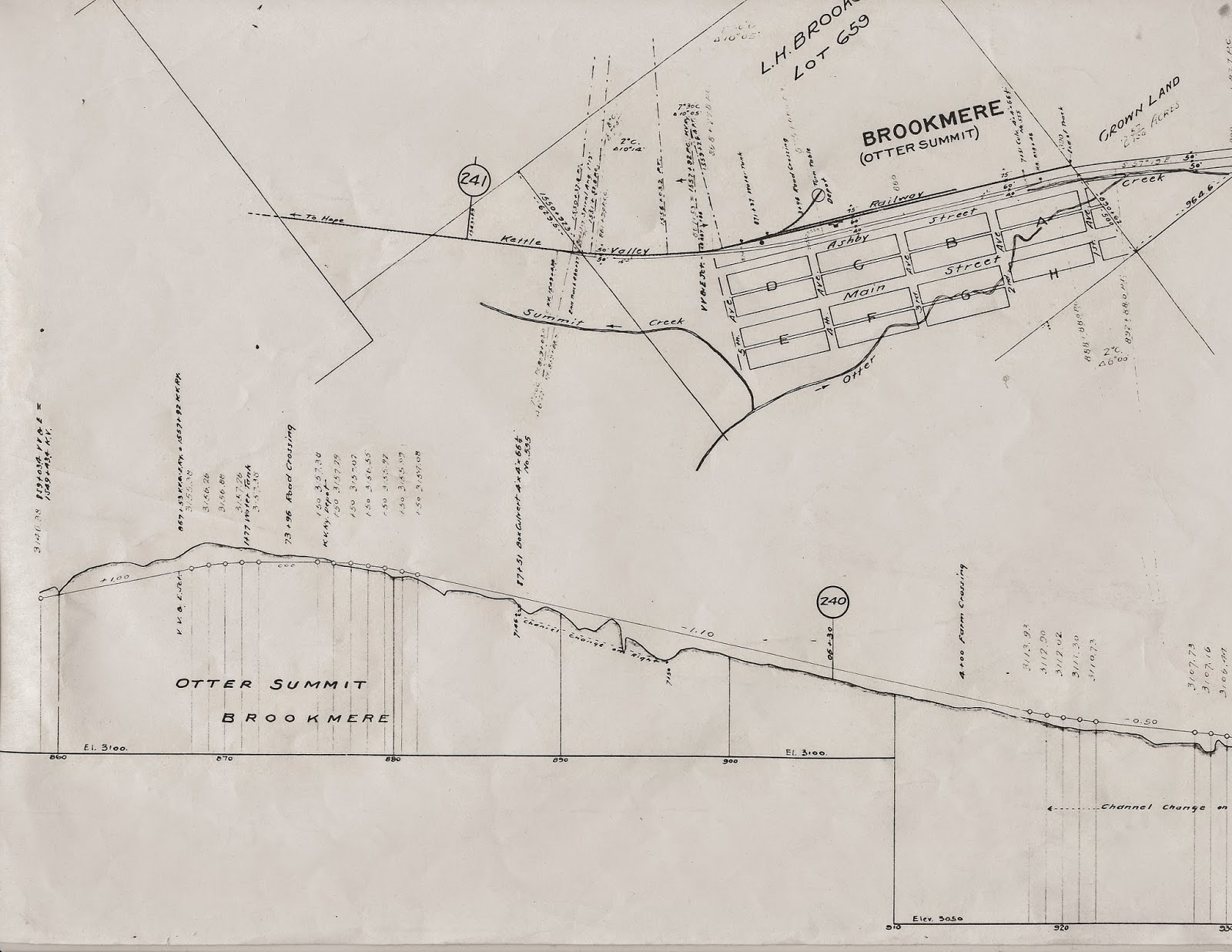 KETTLE VALLEY MODEL RAILWAY: BROOKMERE: THE EARLY RAILWAY YEARS