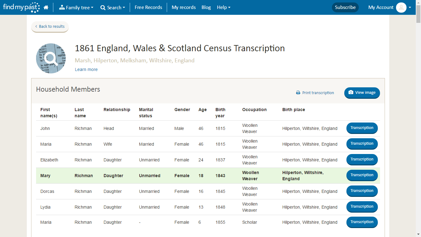 Genea-Musings: Down the DNA Rabbit Hole With Two Mary/Maria Richmans