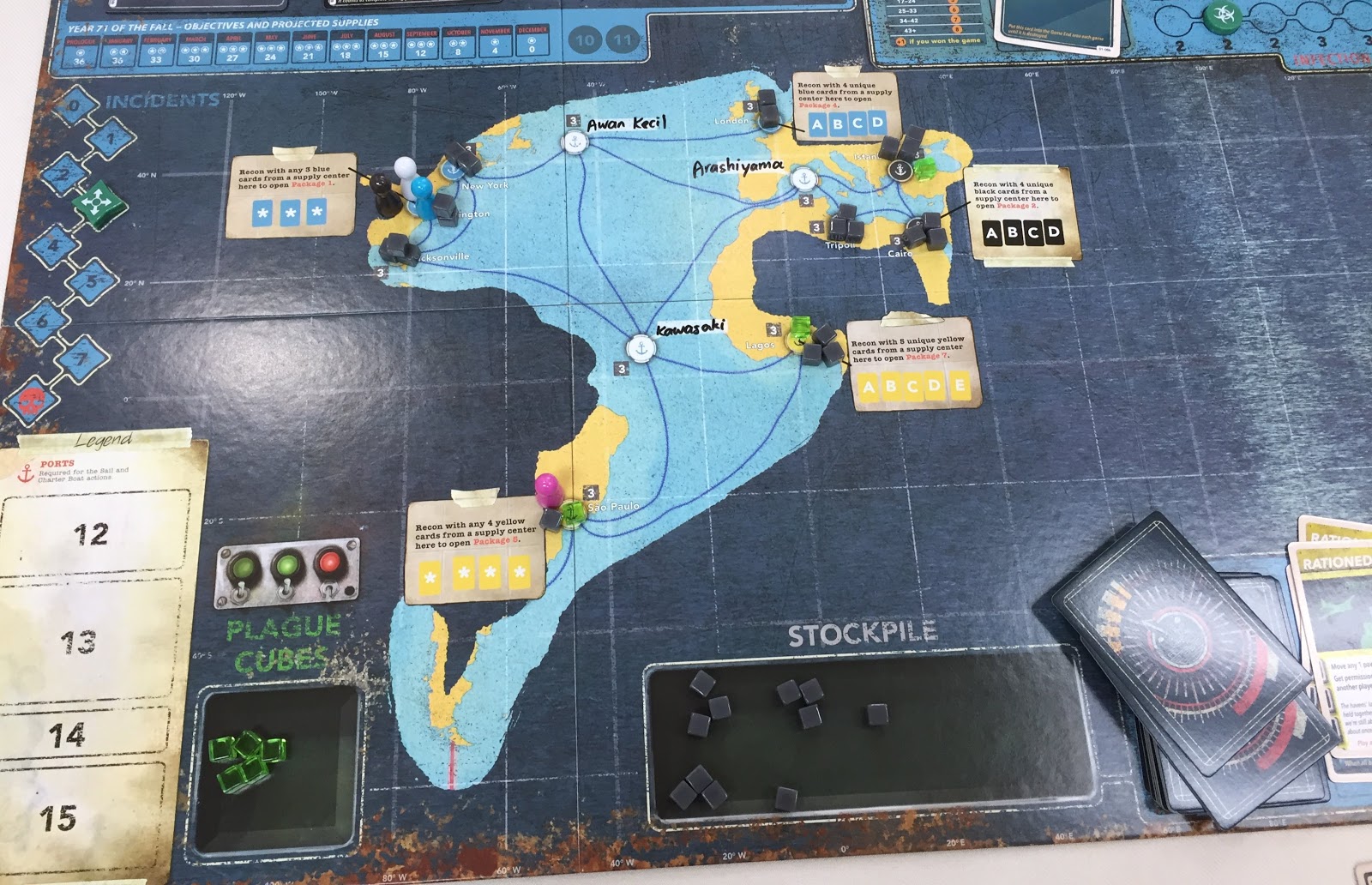 Hiew's Boardgame Blog: Pandemic Legacy Season 2