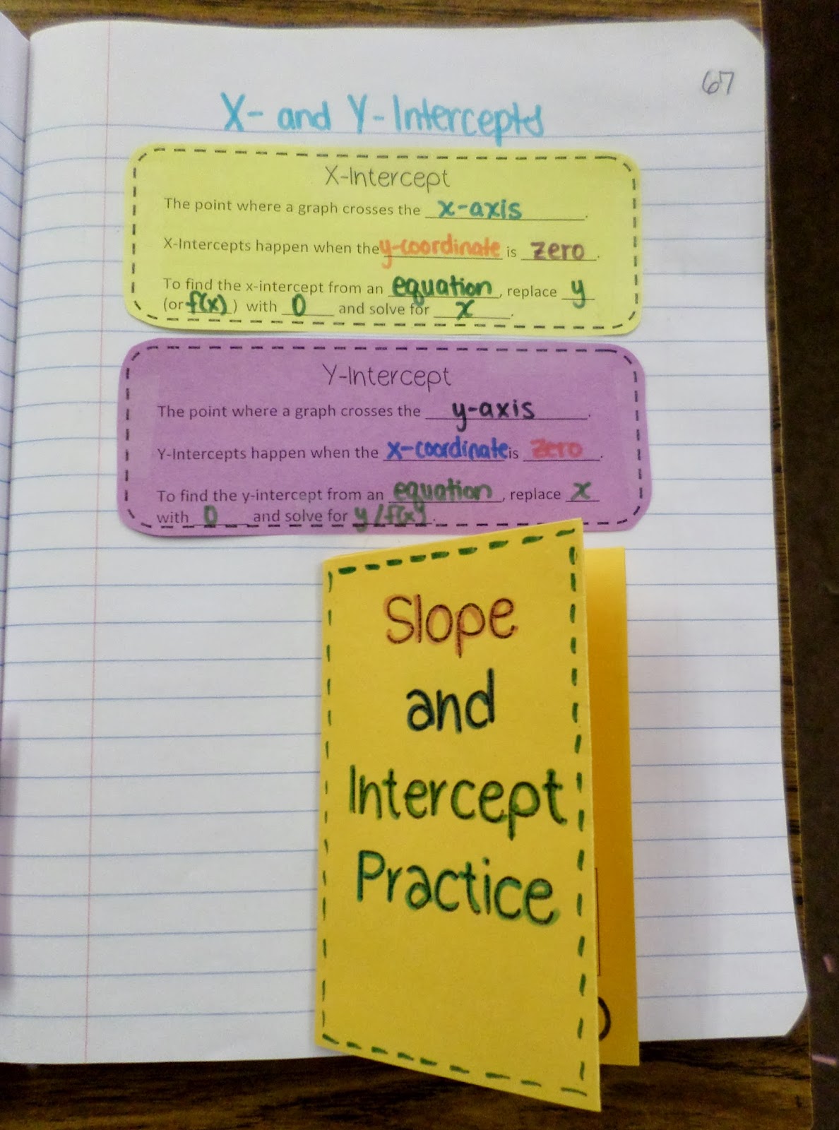 How To Take Perfect Math Notes 7 Steps With Pictures