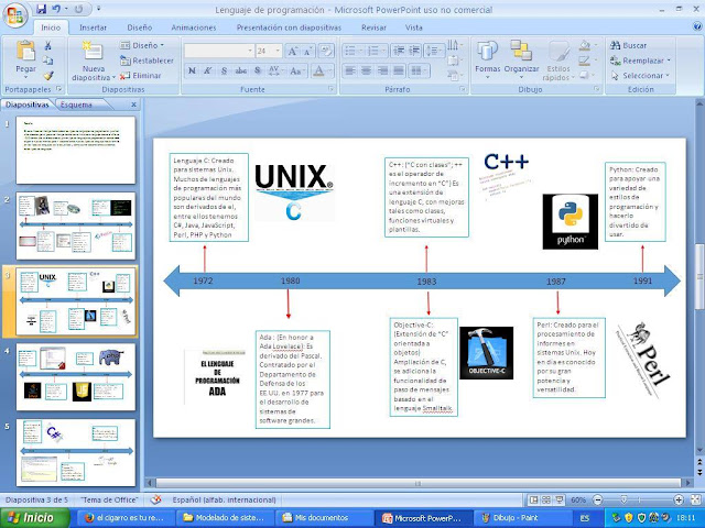 linea del tiempo de lenguajes de programacion: linea del tiempo ...
