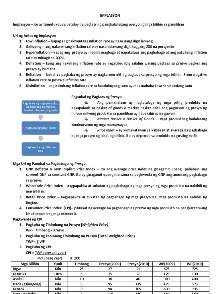 implasyon - philippin news collections