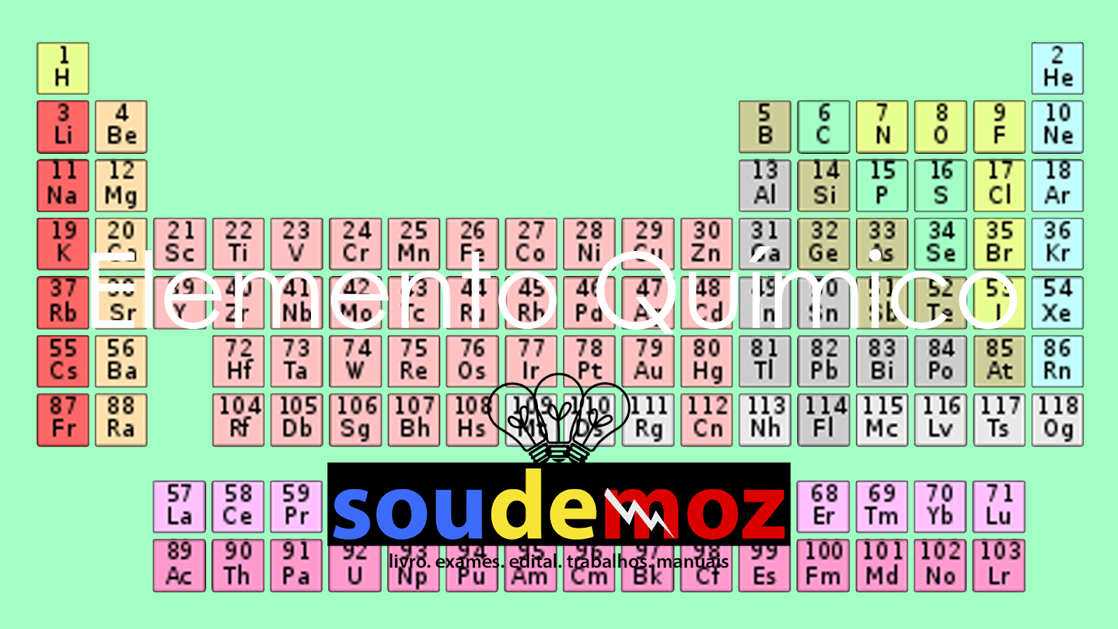 Elemento Químico: Conceitos e Símbolo químico