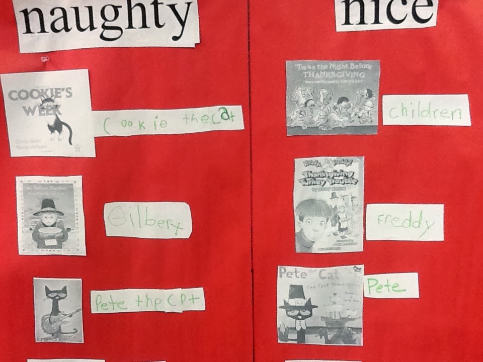 Christina's Kinder Blossoms: Our Christmas Activities (5 for Fri.)