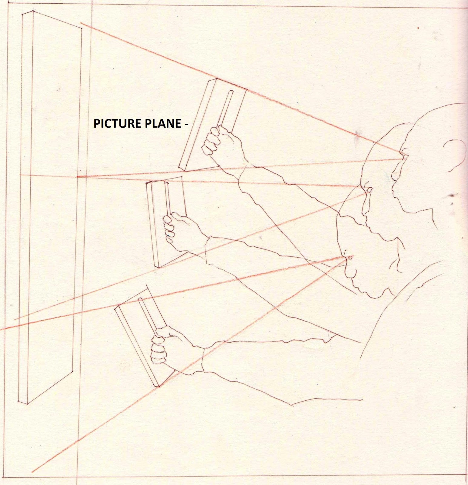 ARTHUR HAYWOOD: Drawing At The Picture Plane