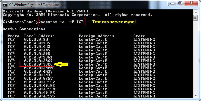 Swing Database Connection Insert Delete Update Eclipse How To Add Library Connect To Database