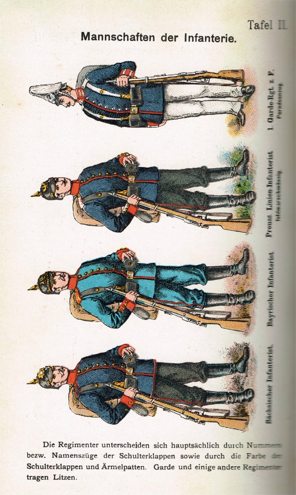 The Eastern Garrison: German Army Colour Plates 1901