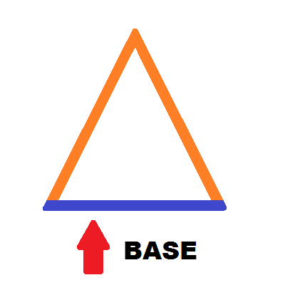 MATEMÁTICAS PURAS : TEORÍA DE TRIÁNGULOS