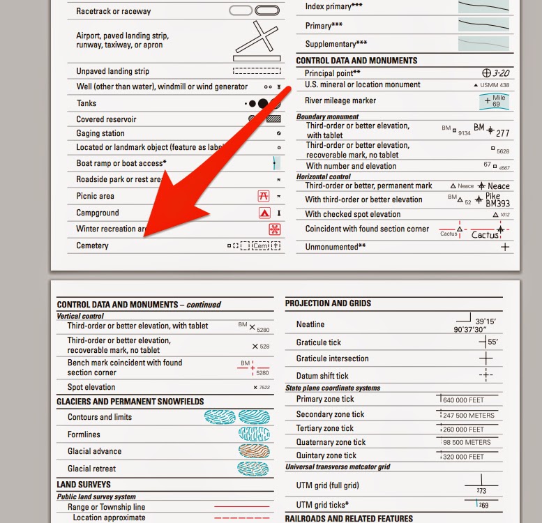 Genealogy's Star: Locating, Surveying and Recording Cemeteries -- Part ...