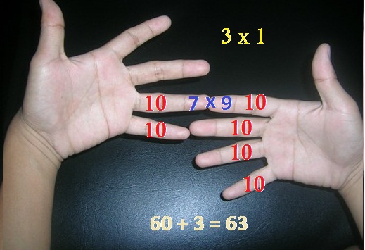 Înmulţirea pe degete ~ Video-educaţional