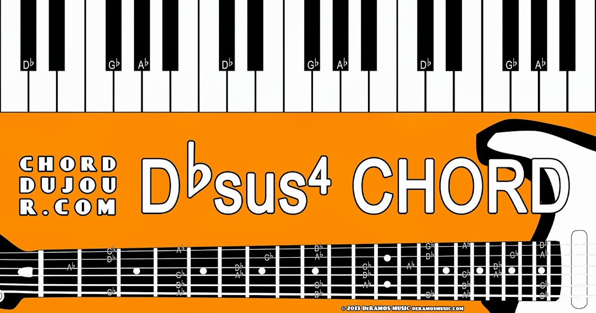 Chord du Jour: Dictionary: Dbsus4 Chord