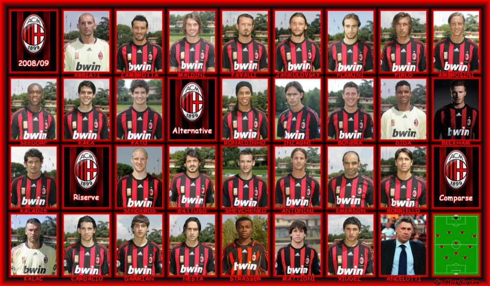 ANOTANDO FÚTBOL *: MILÁN * PARTE 7