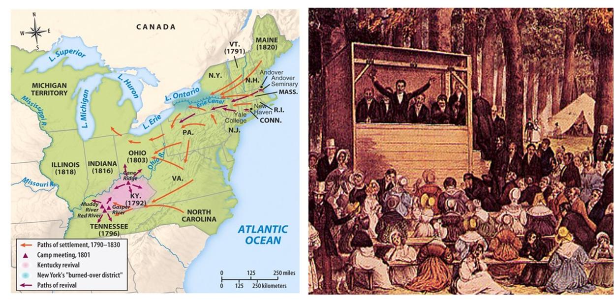 Society, Culture, and Reform of US, 1820–1860 ~ Klima Naturali™