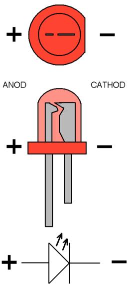 Led anode cathode arduino - teryomaha