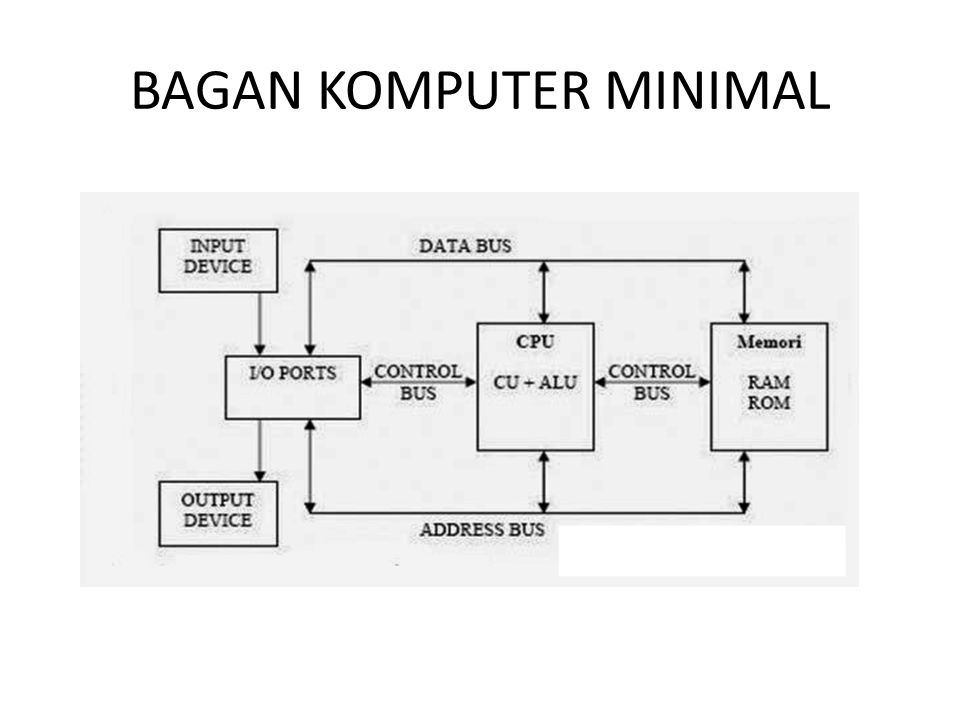 seputar TKJ: Desember 2016