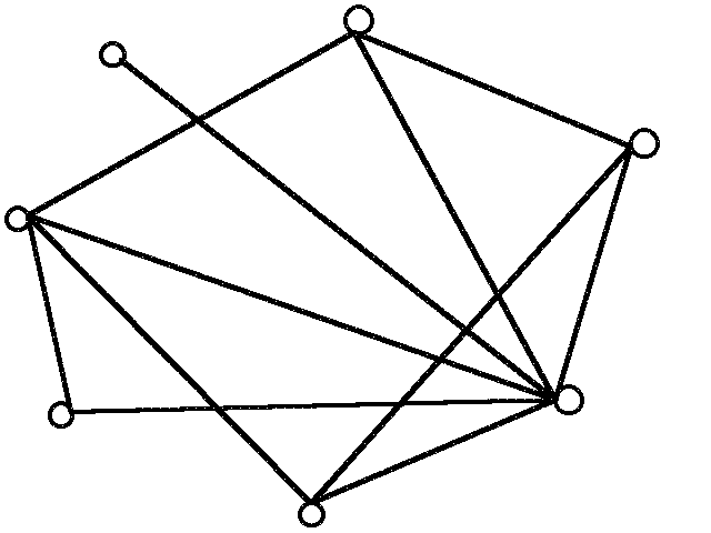 Math Blog: Graph Coloring