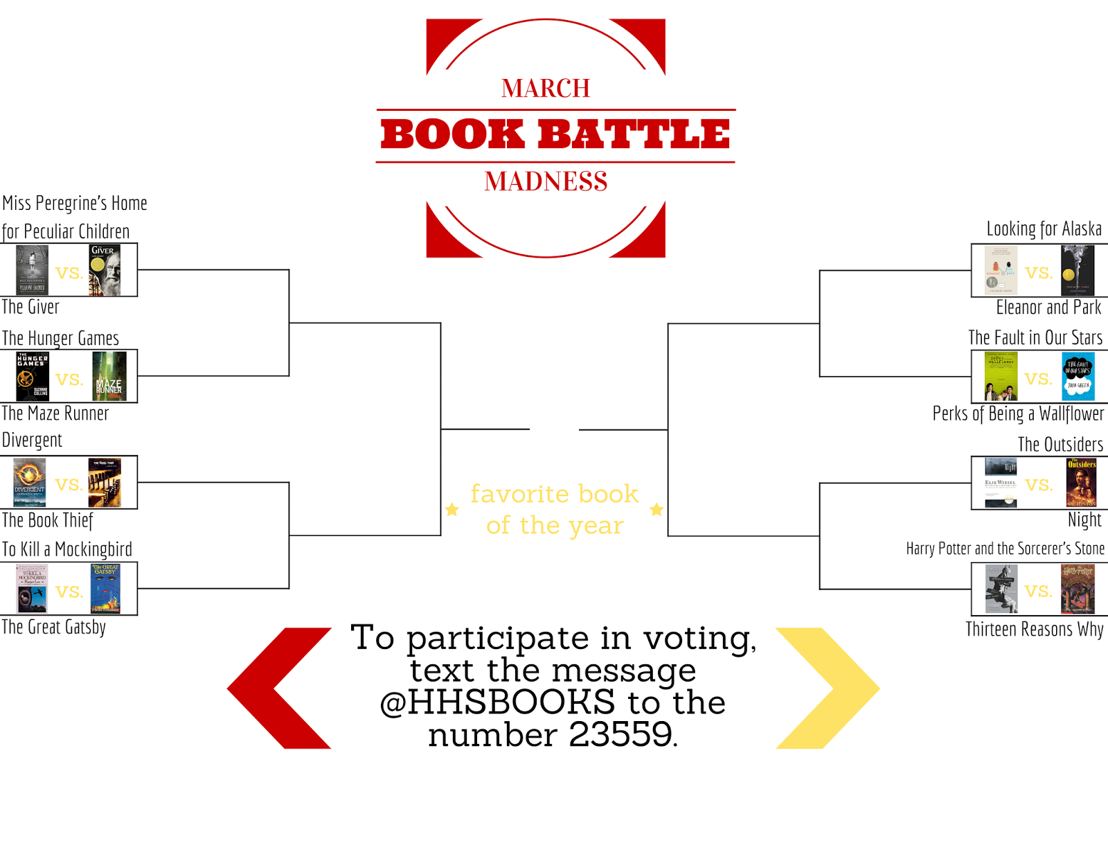 I am a teacher et cetera: Bring on the Battle...the March Madness Book ...