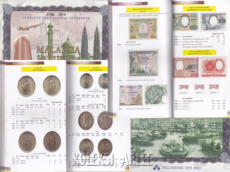 Koleksi Matawang Dan Syiling Arlee: SUMBER RUJUKAN DAN INFO