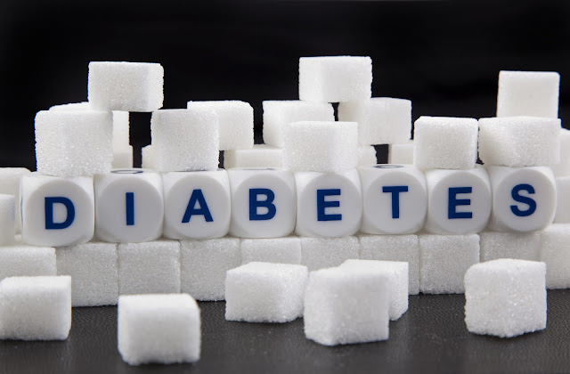 What is diabetes? - Diabetes mellitus