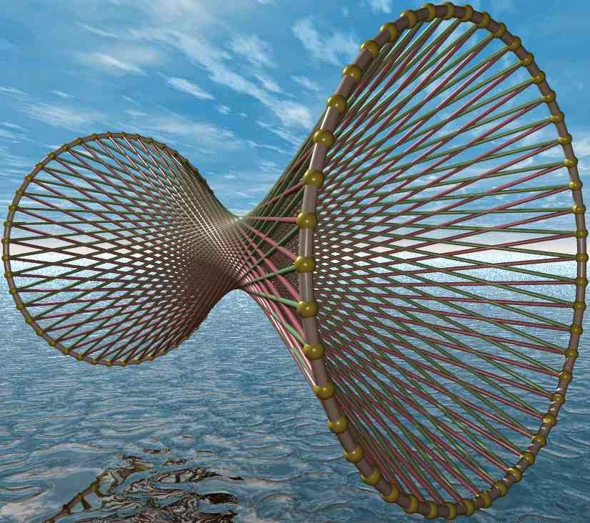 Welcome to civil engineering world: Bridges and its types (part-1)