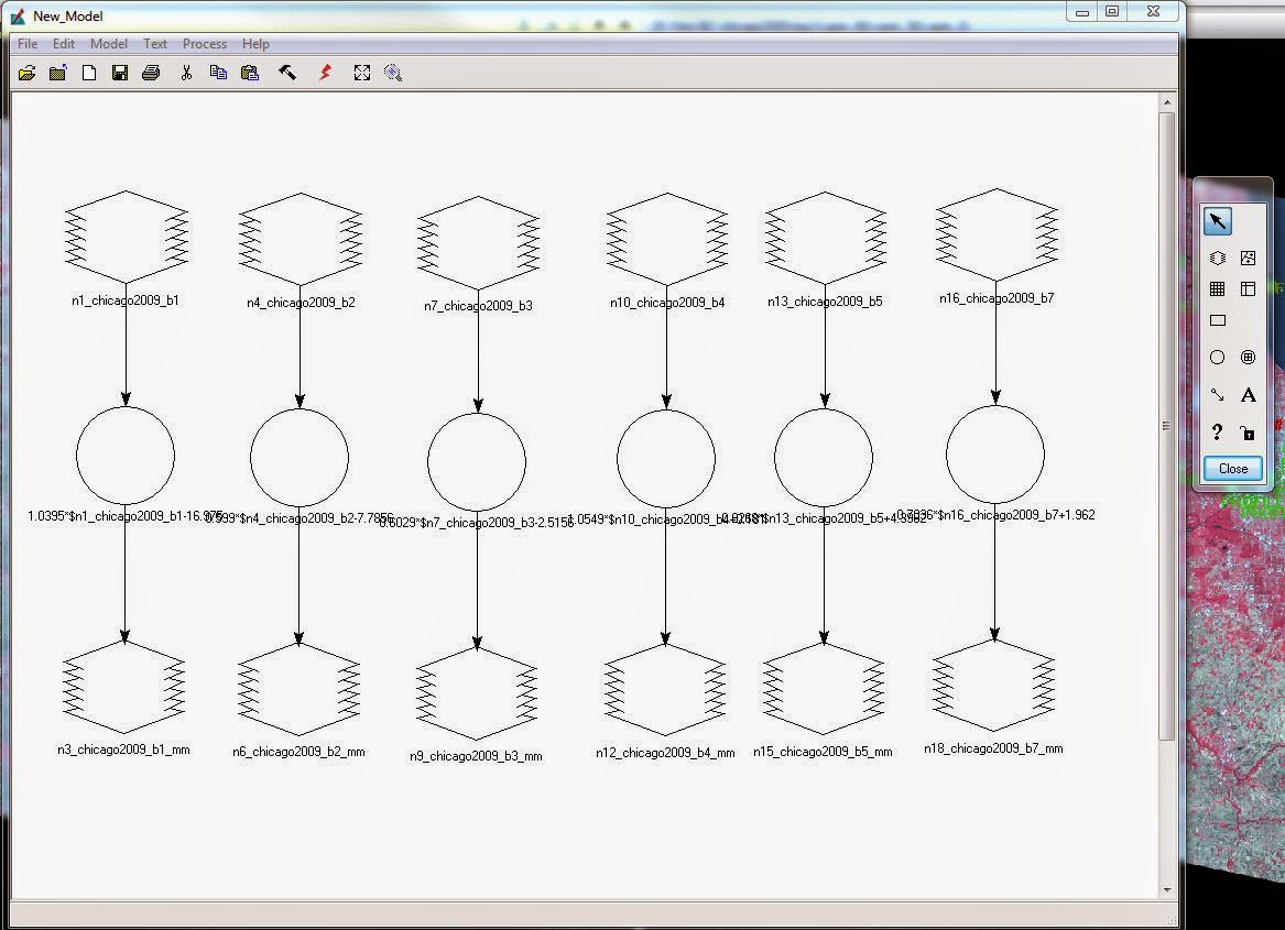 Advanced Remote Sensing: Geog 438: Lab 3: Radiometric and Atmospheric ...