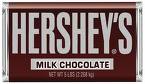 Fun with Fractions!: Equivalent Fractions with a Hershey's Milk ...