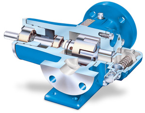 Pompa Gear / Gear Pump - Pompa Oli