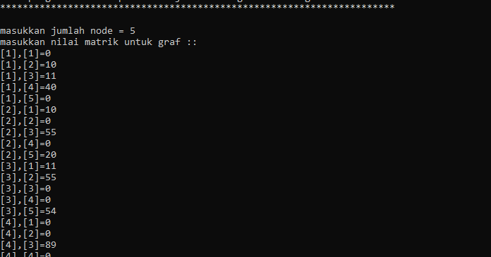 Algoritma Dan Pemrograman Djikstrak Menggunakan Codingan C++ - MATERI TEKNIK INFORMATIKA