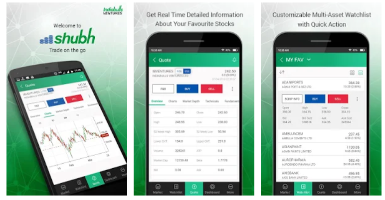 Indiabulls Shubh Mobile App - Next Generation Trading app by Indiabulls ...