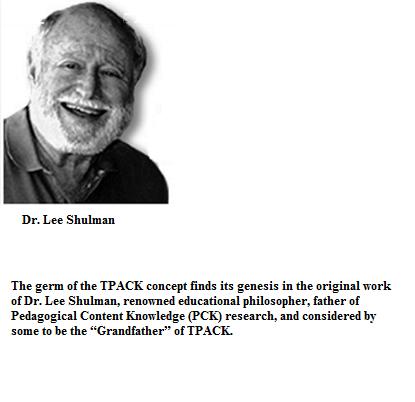 "Reflecting on What I Know": TPACK