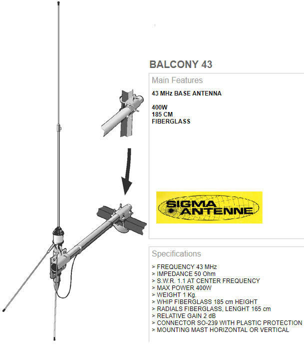 EI7GL....A diary of amateur radio activity: SIGMA antennas for 43 MHz
