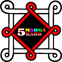 Etnik Dan Budaya Indonesia: MARGA DAN SUB MARGA SUKU KARO