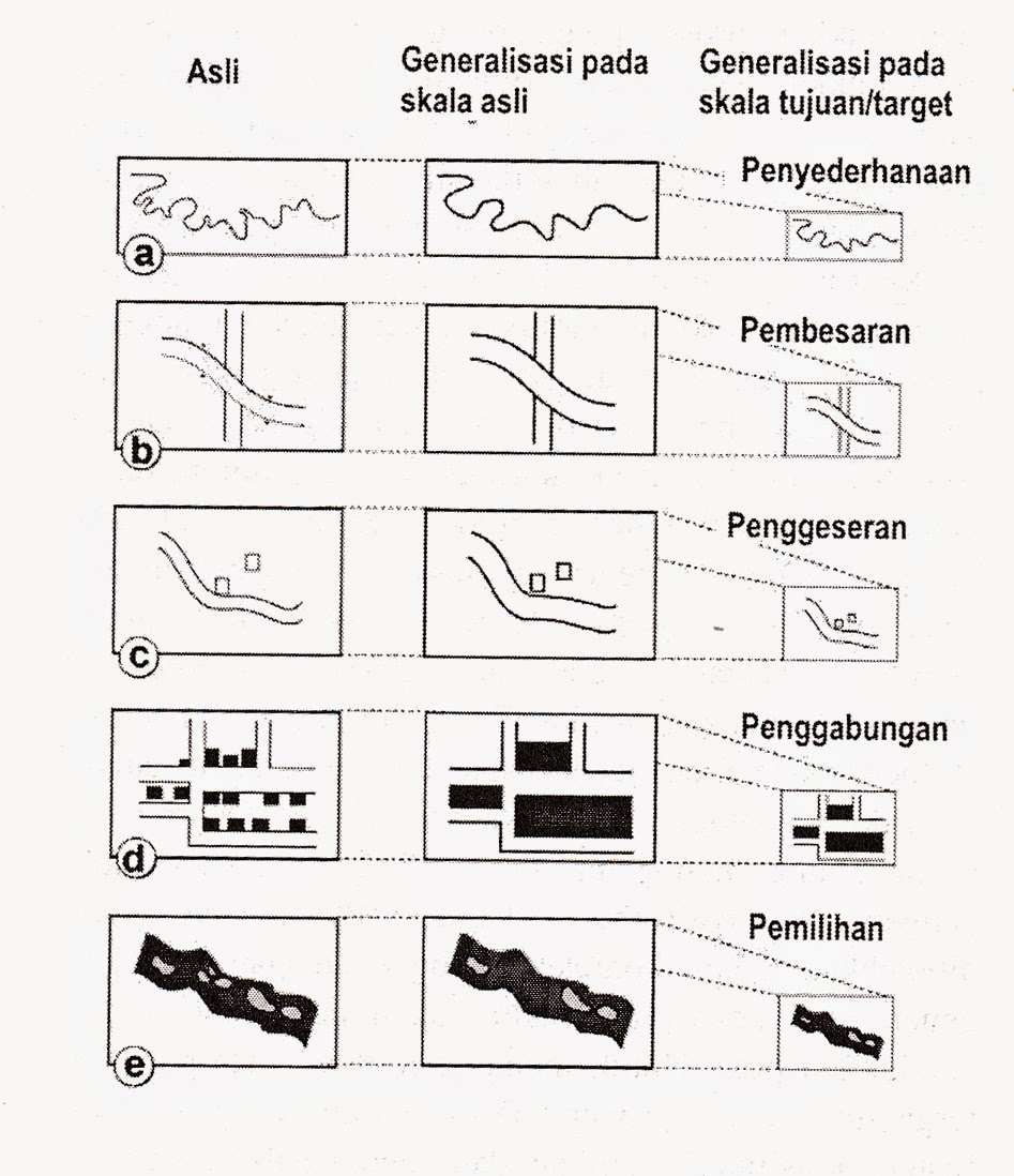 Generalisasi pada Peta ~ Mbah Hari