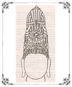 Maulis/ Makutas/Mukutas/Head Gears/Coronets/Diadems of Hindu Gods and ...