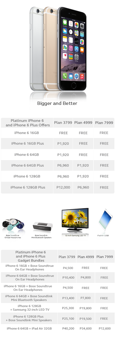 Globe’s Postpaid Plan for iPhone 6 and 6 Plus is OUT! ~ Tech Stuff Workx