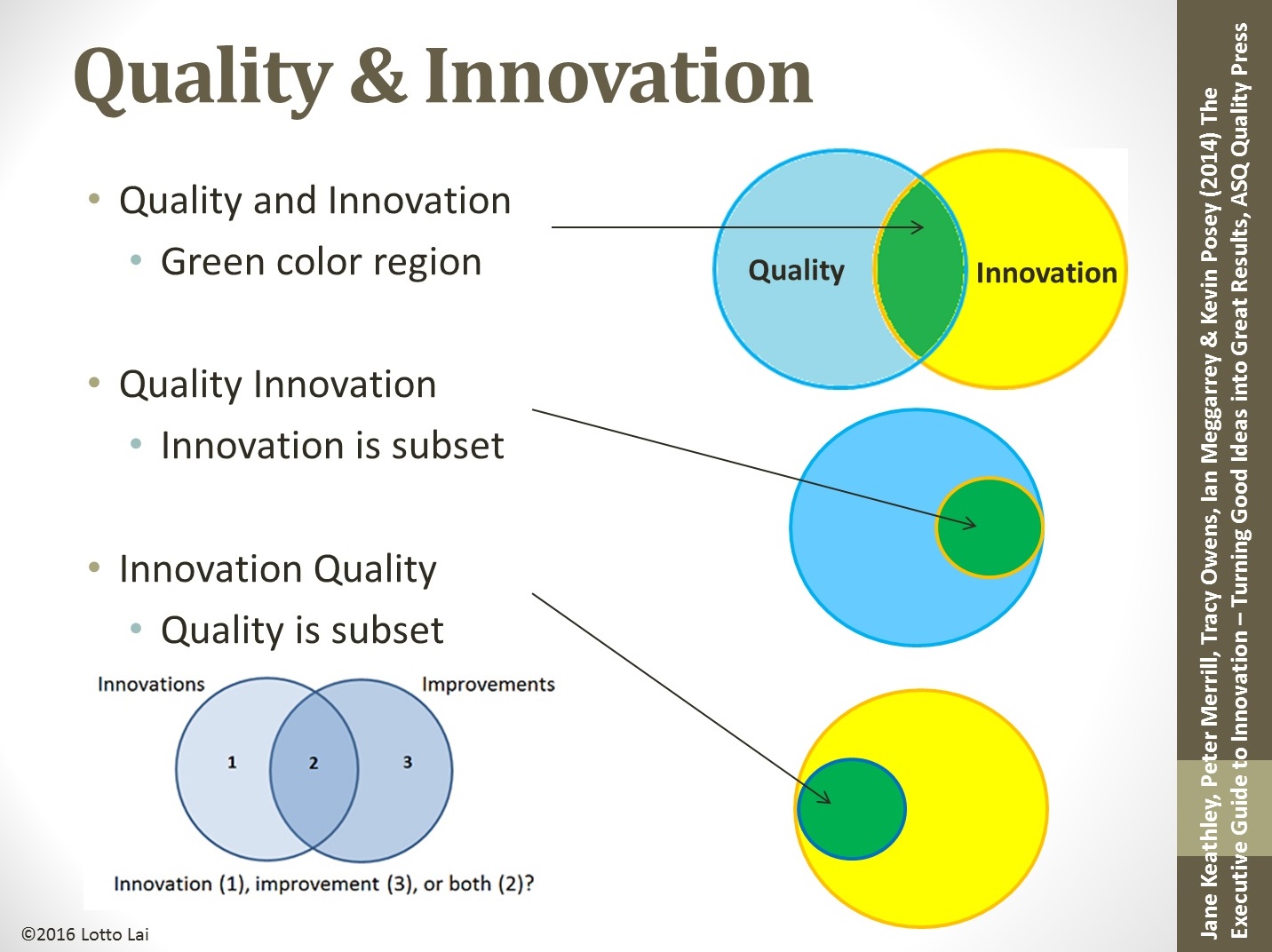 Quality Alchemist (品質煉金術師): CUHK Guest Lecture for Innovation ...