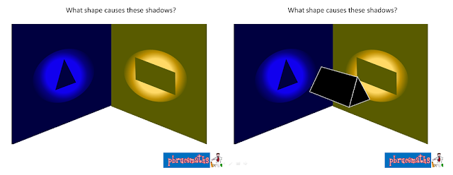 Resourceaholic: 5 Maths Gems #60