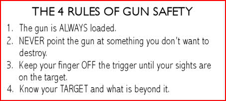 Keeping it Simple (KISBYTO): Gun Safety