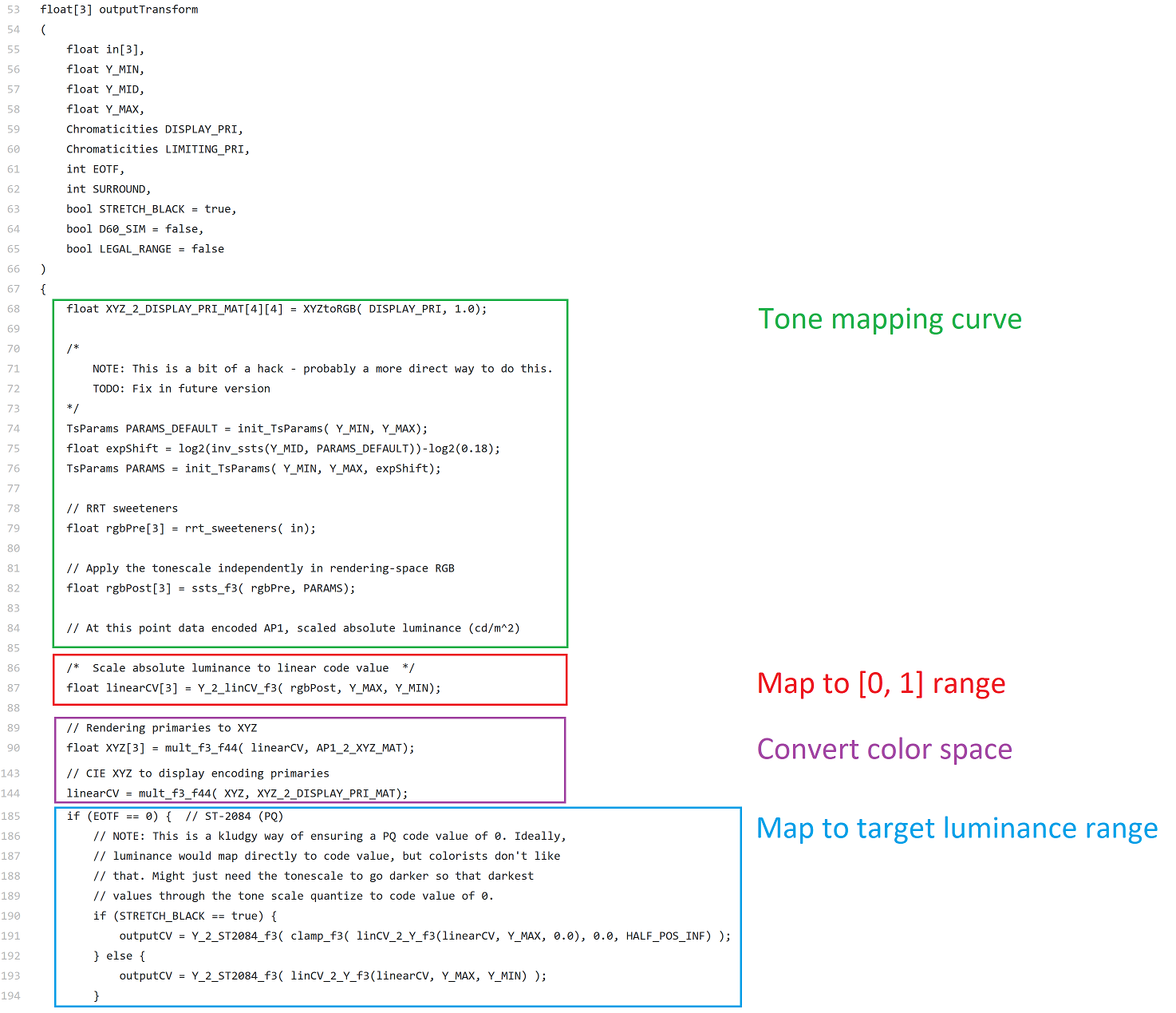 Simon's Tech Blog: HDR Display