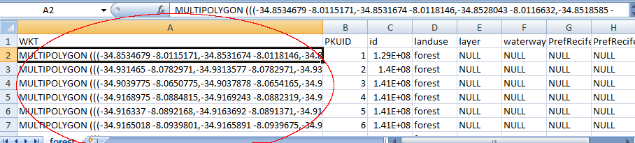 dominoc925: Using QGIS to export CSV files with Well Known Text geometry