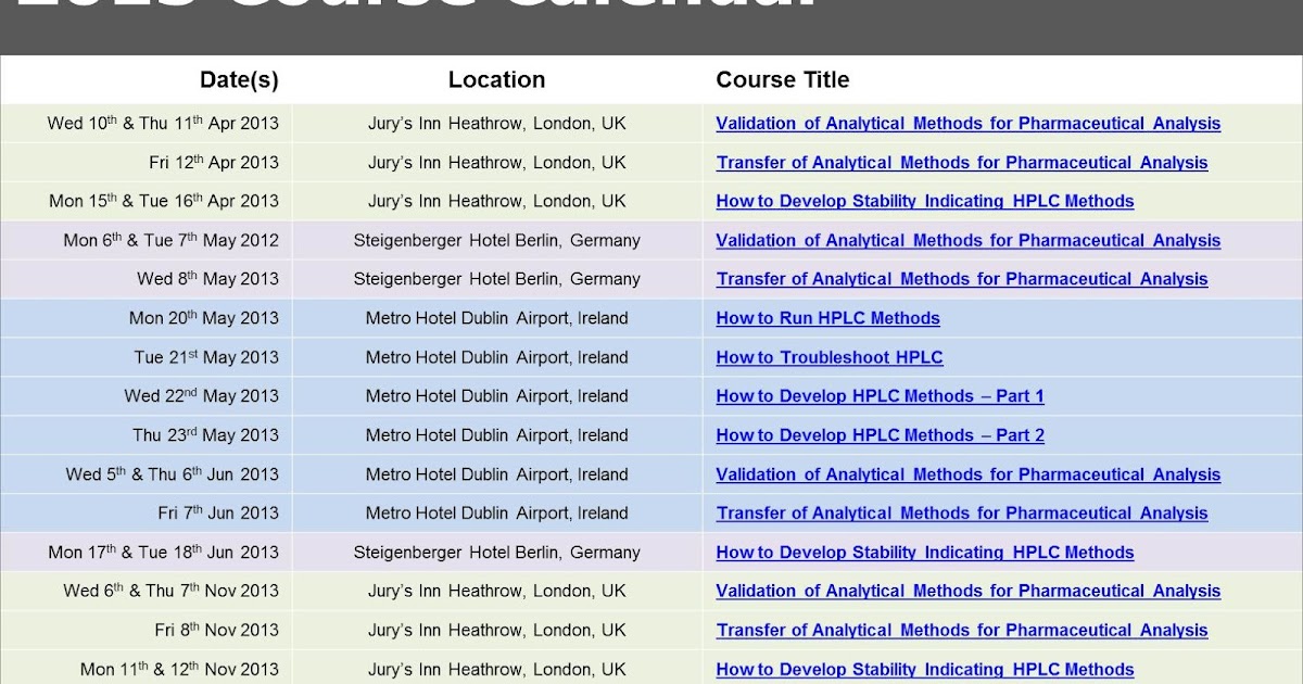 Mourne Training Services: MTS 2013 Course Calendar Now Available