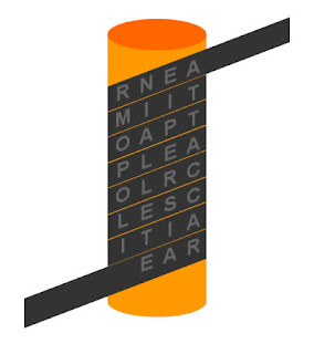 La crittografia degli spartani | Giochicreativi.com