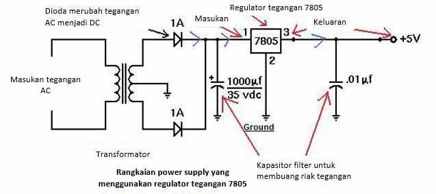 Cara Melakukan Pengecekan pada Komponen IC Regulator Tegangan - Technodand