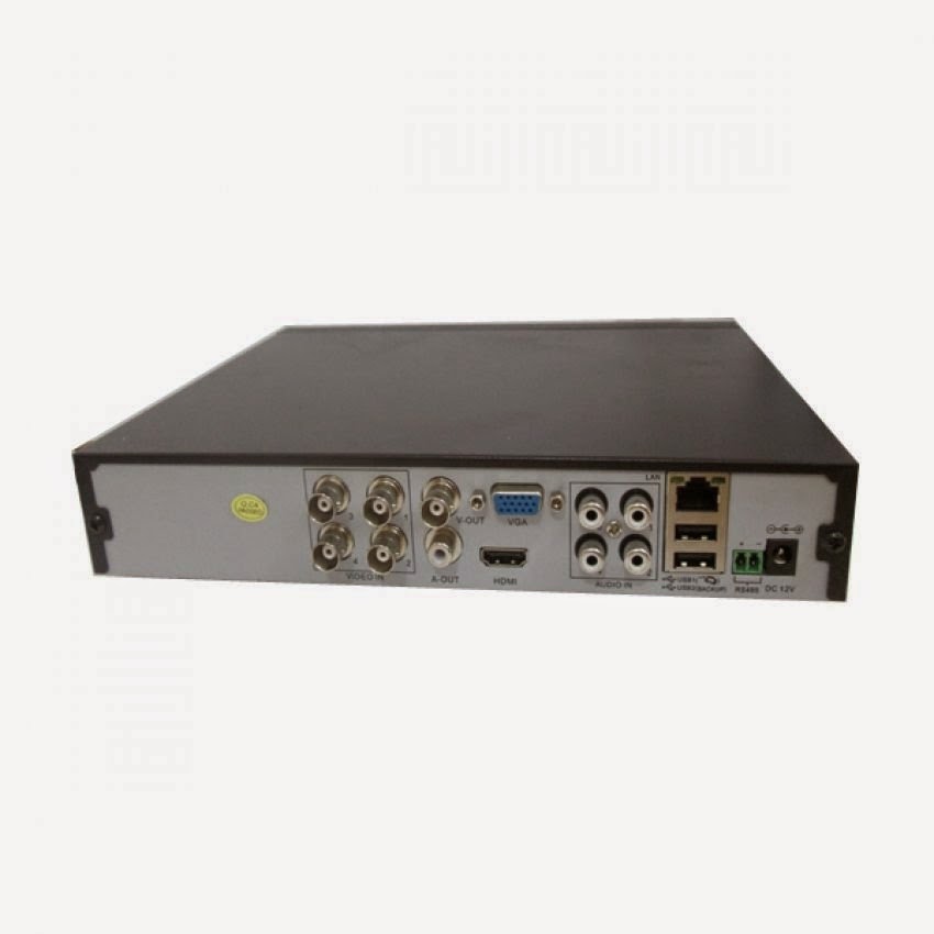 Apa saja Alat-alat CCTV yang mesti disiapkan ~ Cara Pasang CCTV dengan ...