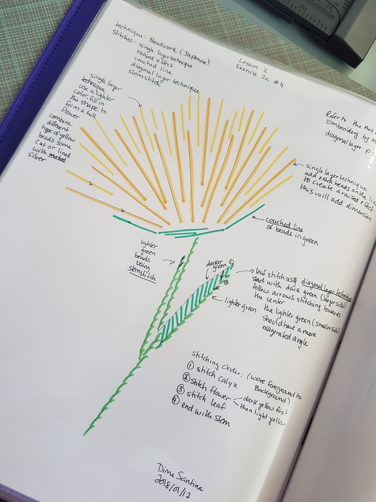 D1D2: Design For Embroidery