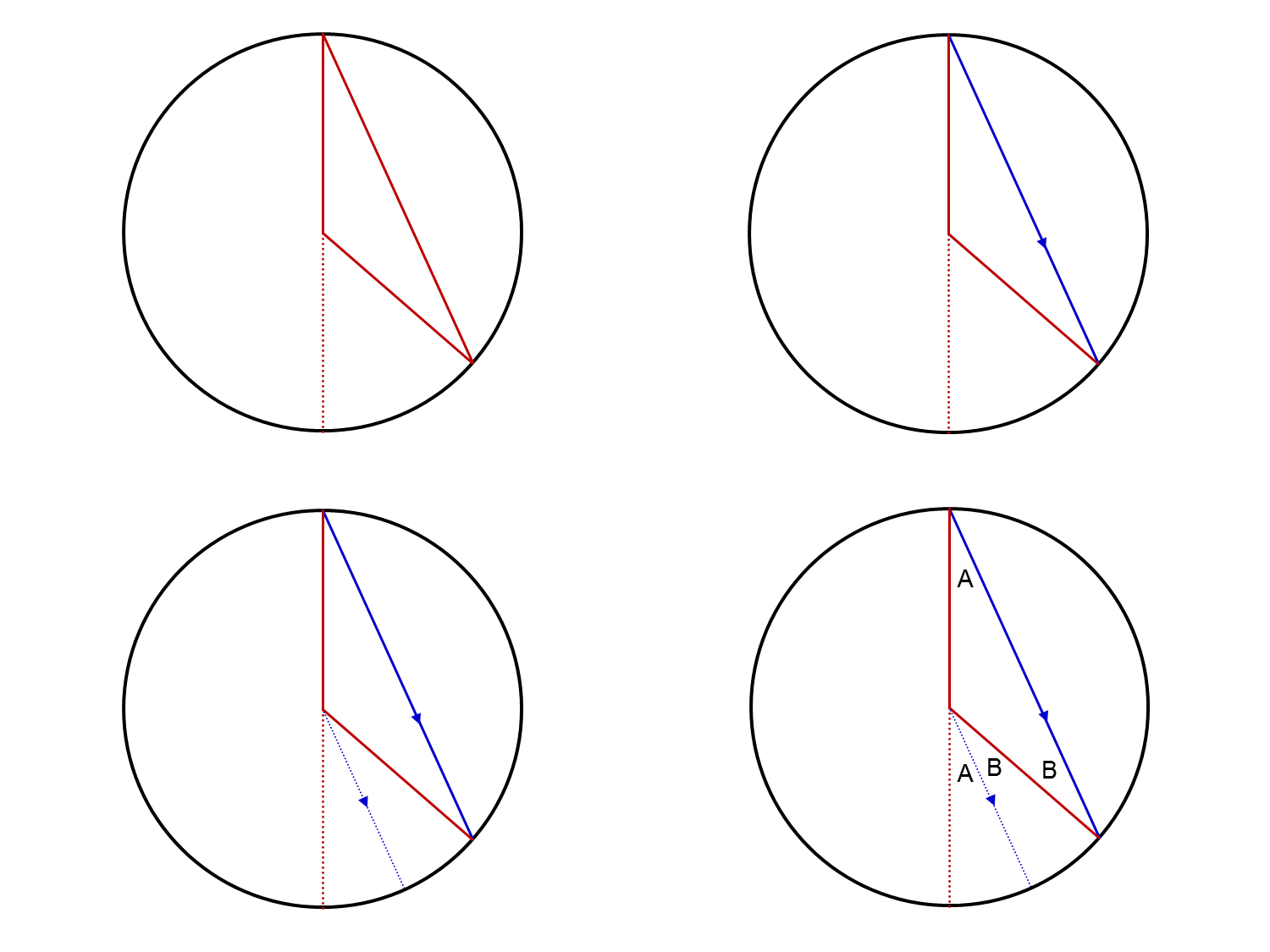 MEDIAN Don Steward mathematics teaching: circle theorems using parallels