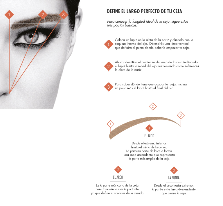 Tips: !Cejas Maquilladas! ¿Como hacerlo? - Snow Fashion