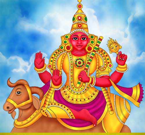 Mangal Mantra for Manglik in Hindu Religion for Both Men and Women ...